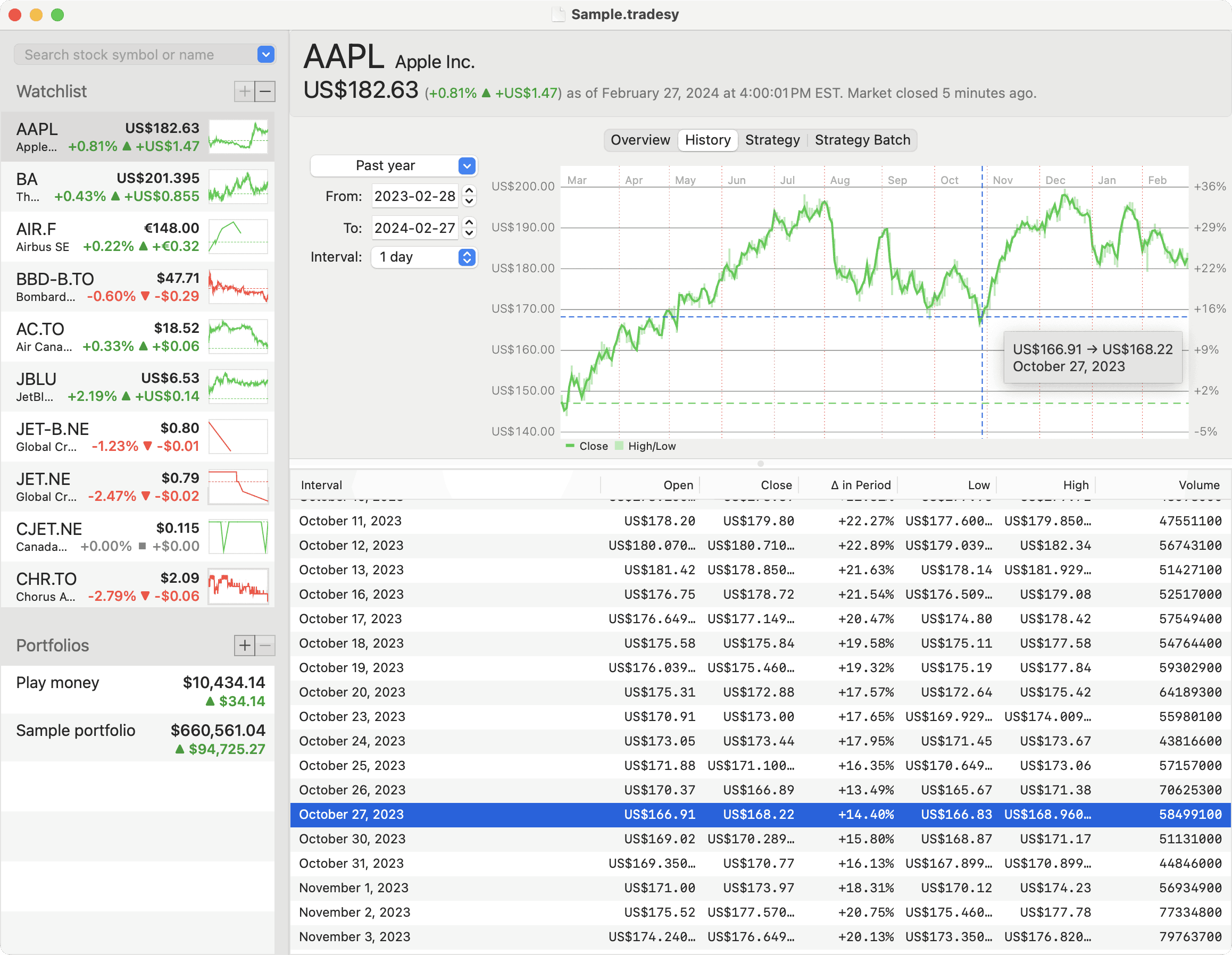 Tradesy: A personal finance app for Mac